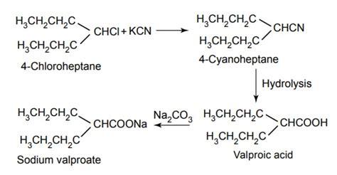 Sodium Valproate Epilex Epival Valparin Structure Properties
