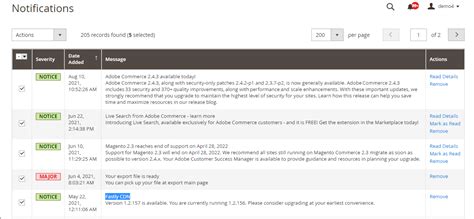 magento 2 database tables mage2db