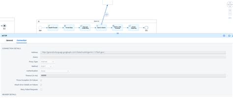 Automating Iflow Documentation With Sap Integratio Sap Community
