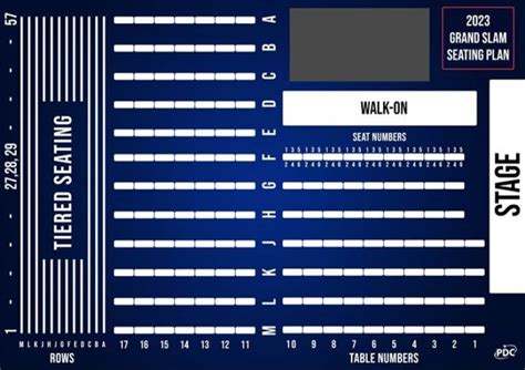 Grand Slam Of Darts 2024 Tickets Kiley Merlina