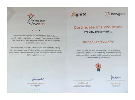 Kishor Ahire On Linkedin Excited To Share That Ive Been Recognized