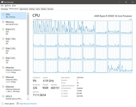 Support Multi Threaded Compilation For Build · Issue 30235
