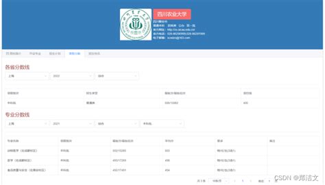 Springboot的高考志愿填报系统含源码数据库志愿填报源码 Csdn博客