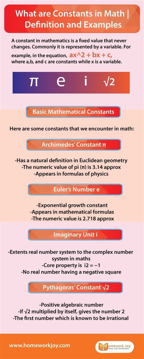 What Is A Constant In Math