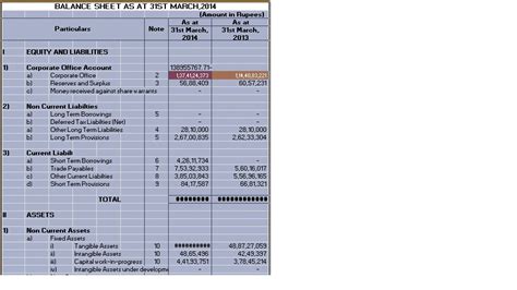 How To Convert The Sap Data Into Multiple Excel Sh Sap Community