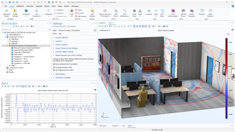 The Best Updates In Comsol Multiphysics 6 3 Let The Computer Do All The Work For You