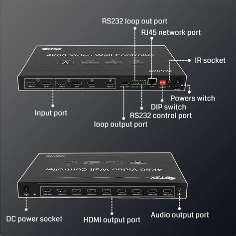 Bitvisus Hdmi X X X X Input And Output Rotation K Lcd Led Video Wall Controller Buy