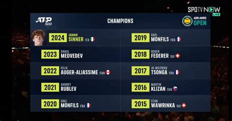 야닉 시너 로테르담 오픈 우승insta 세리에매니아