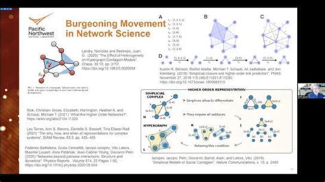 Relational Models Of Complex Systems Hierarchy