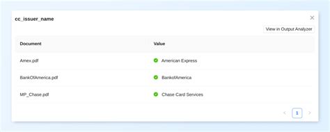 Llms For Structured Data Extraction From Pdf Comparing Approaches