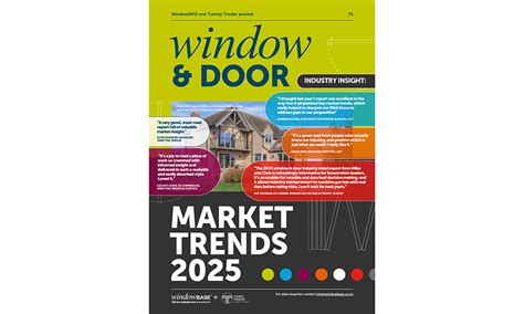 Aluminium Market Intelligence Windowbase And Tommy Trinder Present Glass News