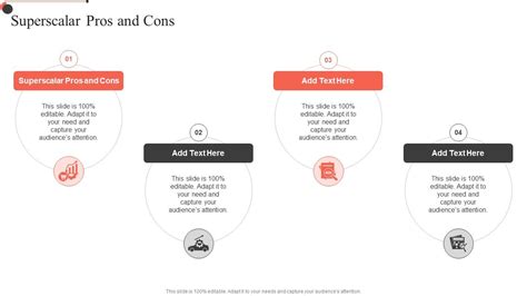 Superscalar Pros And Cons In Ppt Powerpoint Presentation Slide
