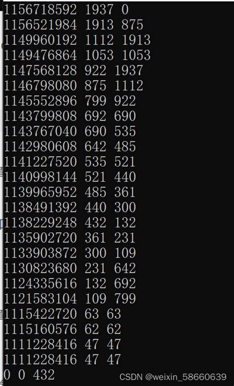 Opencv的sort和sortidx函数使用opencv Sort Csdn博客