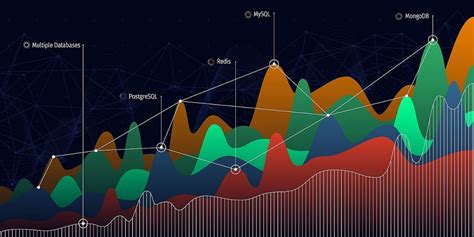 Automate Customer Creation In Oracle Apps R12 With This Simple Api