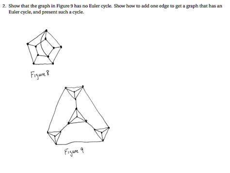 Solved Show That The Graph In Figure 9 Has No Euler Cycle Show How To