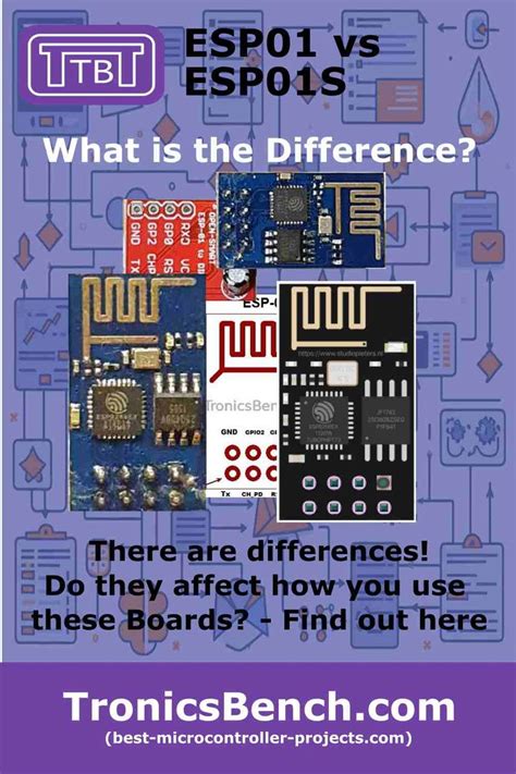 Esp 01 Vs Esp 01s Which Wifi Module Is Best For Your Project