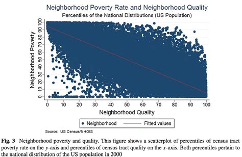 Screen Shot 2017 02 12 At 12 50 18 Pm Statistical Modeling Causal Inference And Social Science