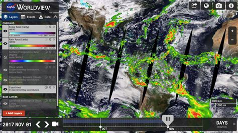 Data Visualization Nasa Global Precipitation Measurement Mission