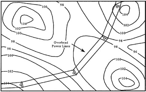 ELCOSH Power Line Hazard Awareness