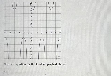Solved Write An Equation For The Function Graphed Above
