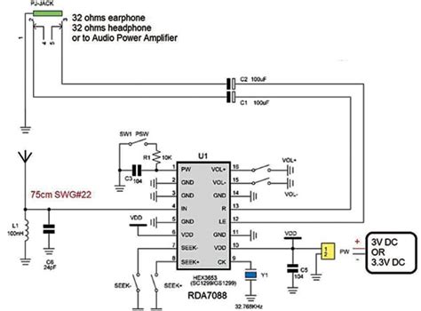 Simple Stereo FM Radio Receiver Circuit Step By Step Guide