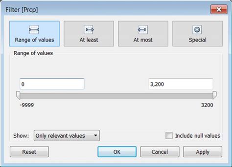 Analysis Tutorial With Tableau Desktop