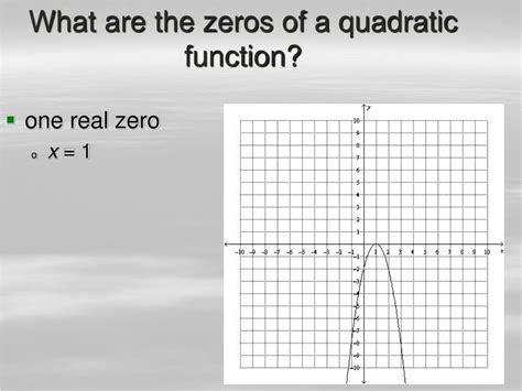 Ppt Unit 10 Quadratic Functions Powerpoint Presentation Free
