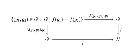 Category Theory Motivation For The Definition Of Kernel Pair And