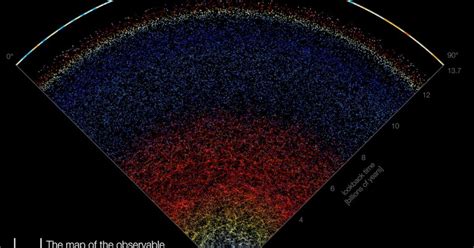 See The Entire Observable Universe In This Interactive Map Digital Trends
