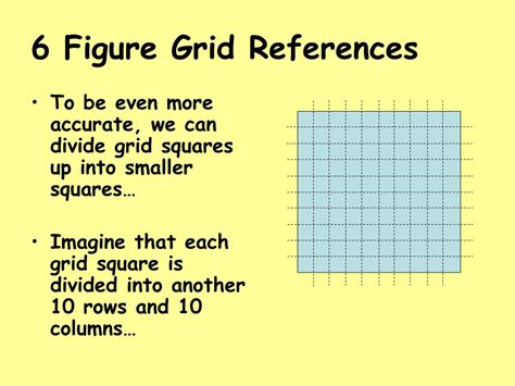 Grid Reference Explained At Tina Lown Blog
