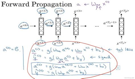 Nlp之textrnn预测下一个单词 知乎