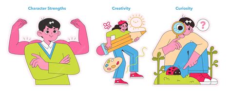 Premium Vector Character Strengths Trio A Powerful Figure An Artist