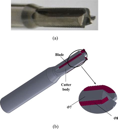 High Speed Milling Cutter Used In The Experiments A Physical Map Of Download Scientific