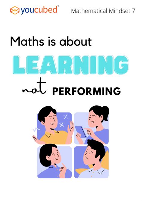 Mathematical Thinking Magill Primary School