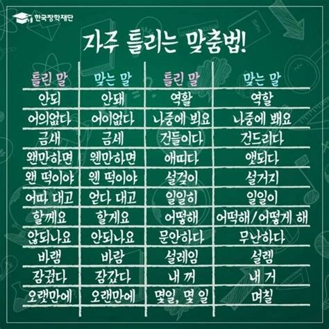 카톡할때 자주 틀리는 한글 맞춤법