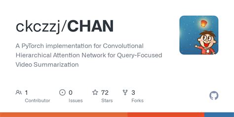 Github Ckczzj Chan A Pytorch Implementation For Convolutional Hierarchical Attention Network