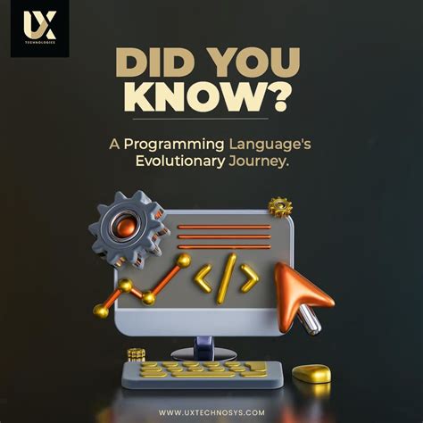 Ux Technosys On Linkedin Programminglanguage Programming Developers Webdevelopers