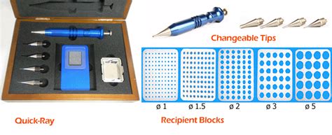Quick Ray Manual Tissue Microarrayer Full Set Diagnostic Technology