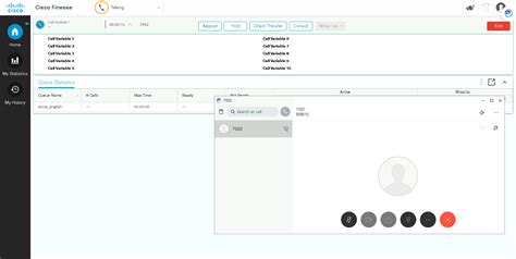 Cisco Packaged Contact Center Enterprise PCCE Sena Perdiana