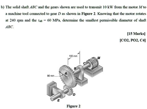 Solved The Solid Shaft Abc And The Gears Shown Are Used To Transmit 10 Kw From The Motor M To A