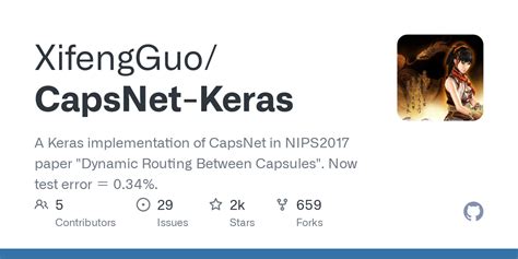 GitHub XifengGuo CapsNet Keras A Keras Implementation Of CapsNet In