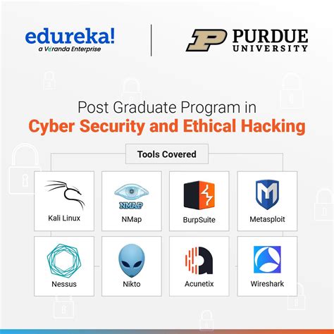 edureka on linkedin edureka ridiculouslycommitted teamedureka learnwithedureka upskilling…