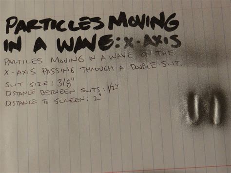 Diy Interferometer Prove Einstein Wrong In 20 Minutes 13 Steps With Pictures Instructables