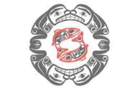 Tulalip Tribes Project On Indigenous Governance And Development
