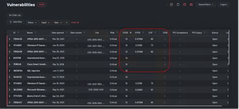 Edgescan Exposure Factor Exf Edgescan