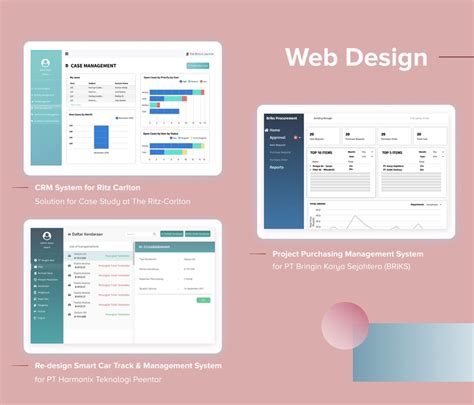 Desain Ui Web Ux Spanduk Konsep Desain Web Dalam Gaya