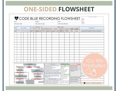 Code Blue Recording Flowsheet Printable PDF Download Etsy Code Blue Recording Flowsheet Printable PDF Download Etsy