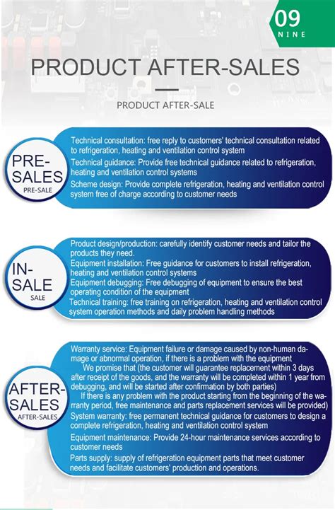 Ceiling Mounted Rotary Dehumidifier Air Conditioning Controller Rs485 Communication Interface