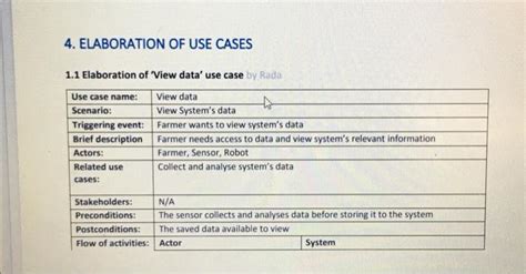 Solved 1 Draw Windows Navigation And Wireframe Diagrams For