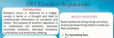 DBT Skills Cheat Sheets Bundle All Skills Groups Etsy